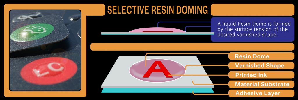 Case Study: Selective Resin Doming……A Winning Solution! - RH